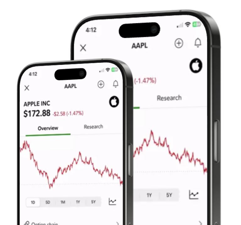 Trading – stmarket