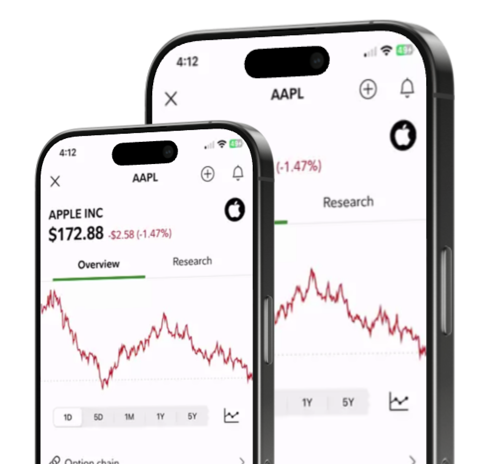 Trading – stmarket